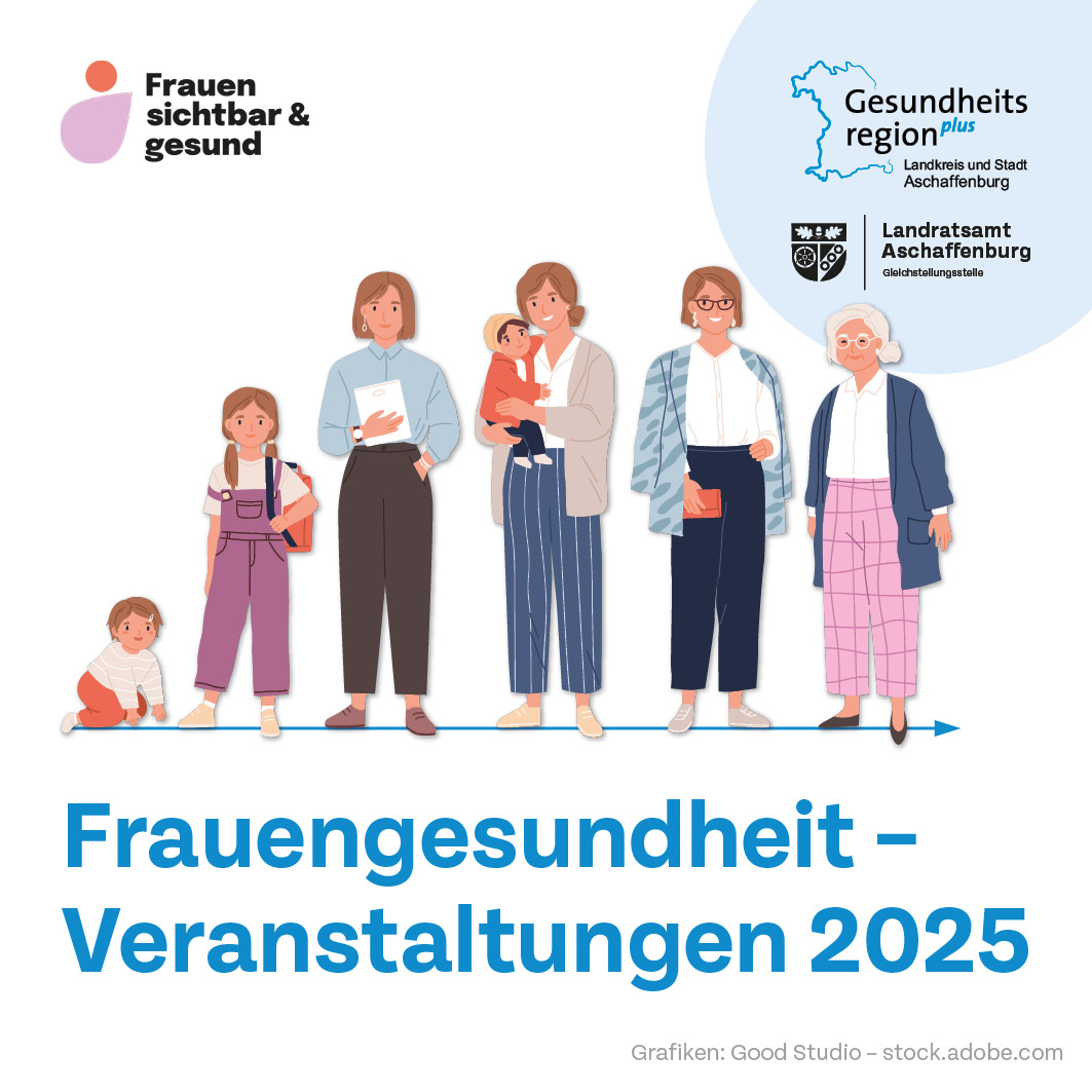 Frauengesundheit (2024 und 2025) - Gesundheitsregion Plus
